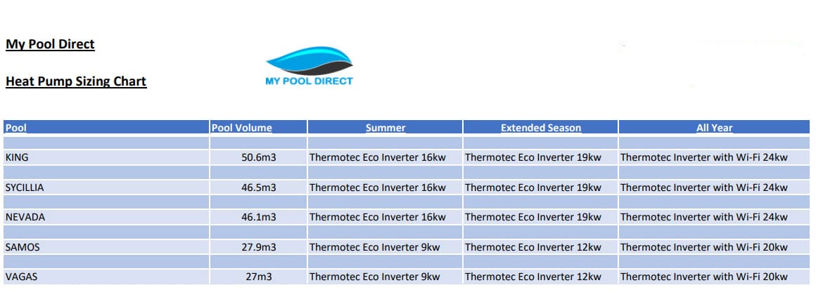 Heat Pumps - My Pool Direct